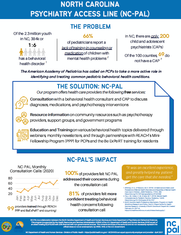 NC-PAL: Program Solutions and Impact | NC-PAL